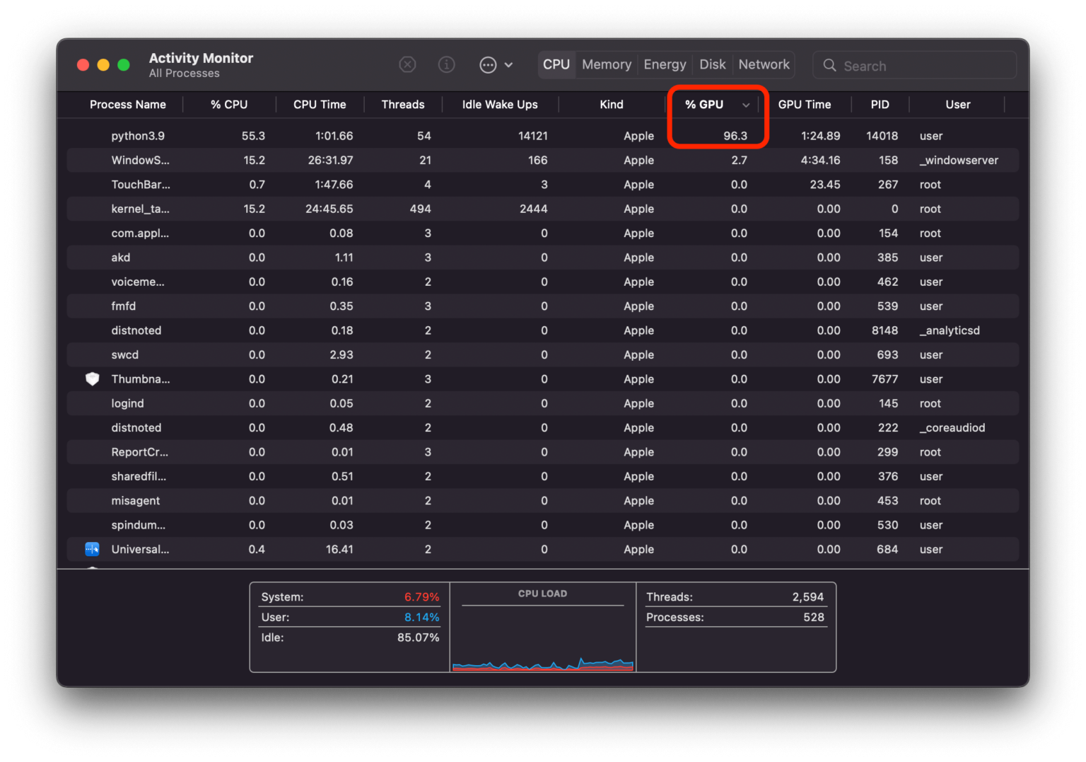 M1 Macで機械学習ってNVIDIA GPUと比べてどうなの？ Tensorflow_macosの環境構築（Miniconda使用） | 竹 ...